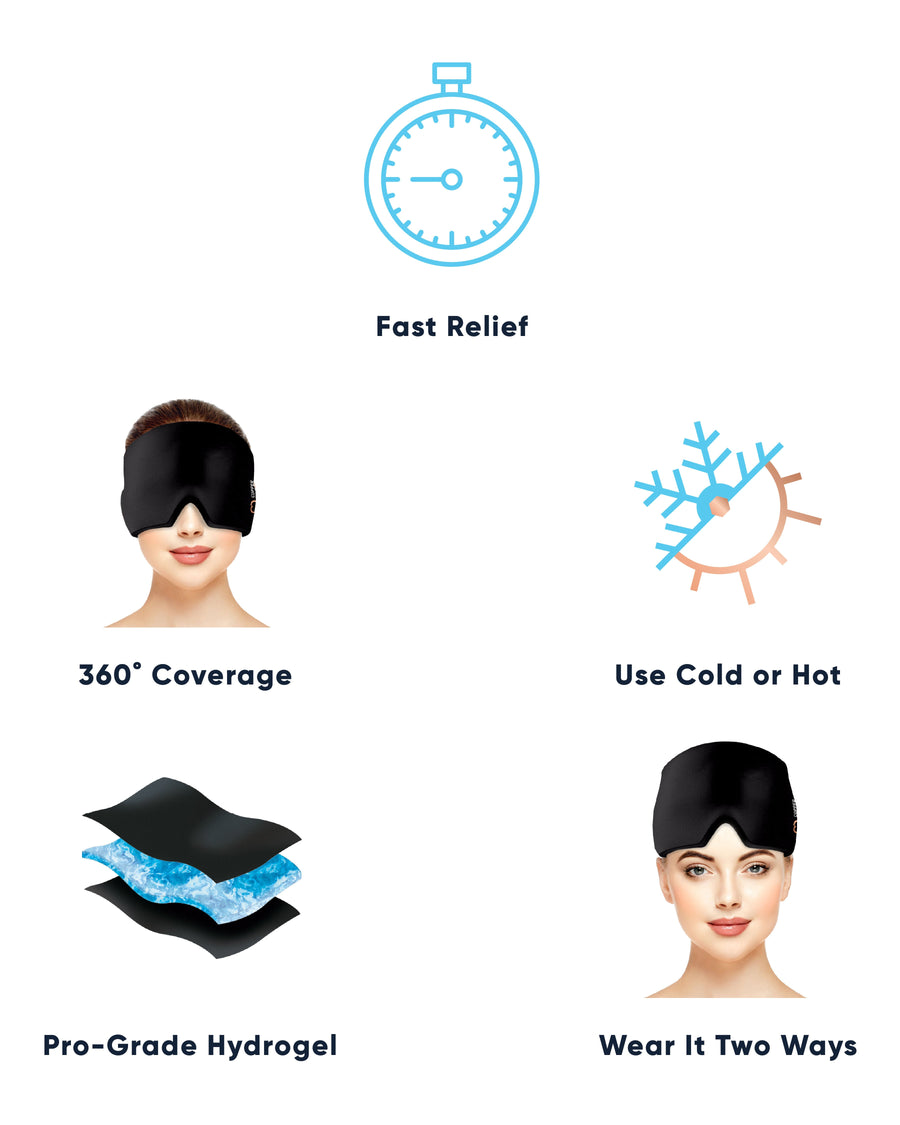 CopperFreezeCryo Compression™ Migraine Mask – Copper Compression