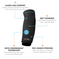 Cryo Compression™ Sleeve – Copper Compression