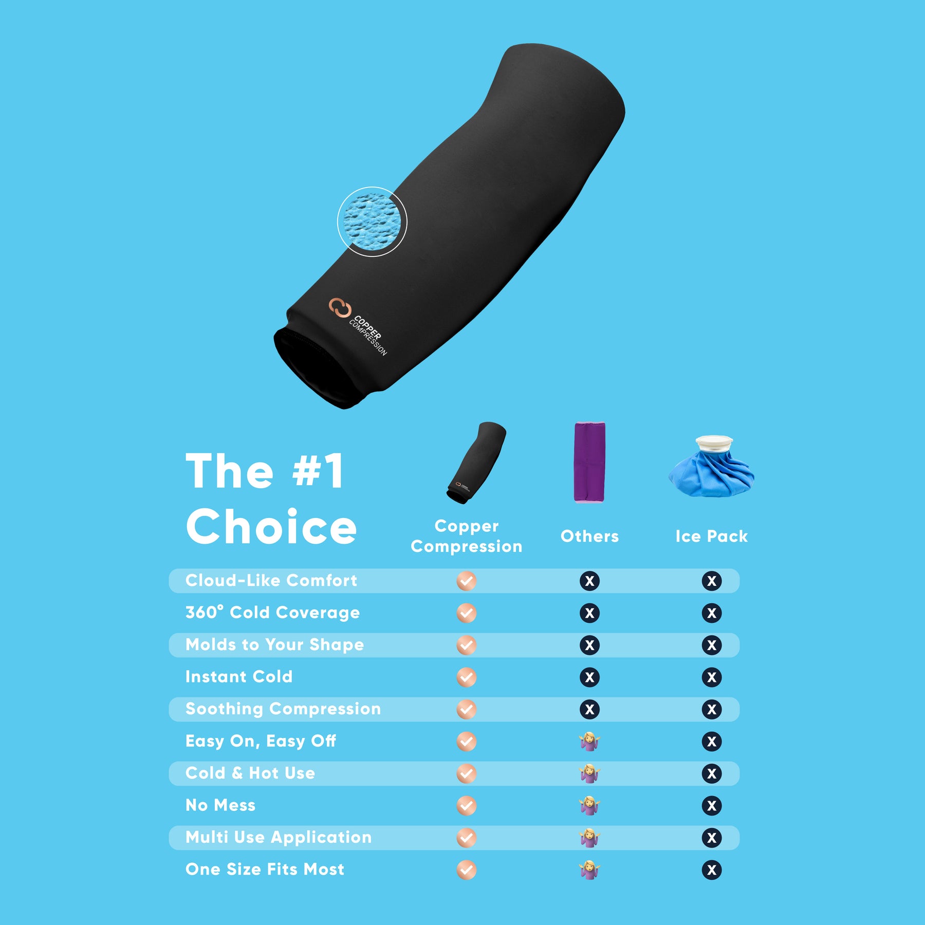 Cryo Compression™ Sleeve – Copper Compression