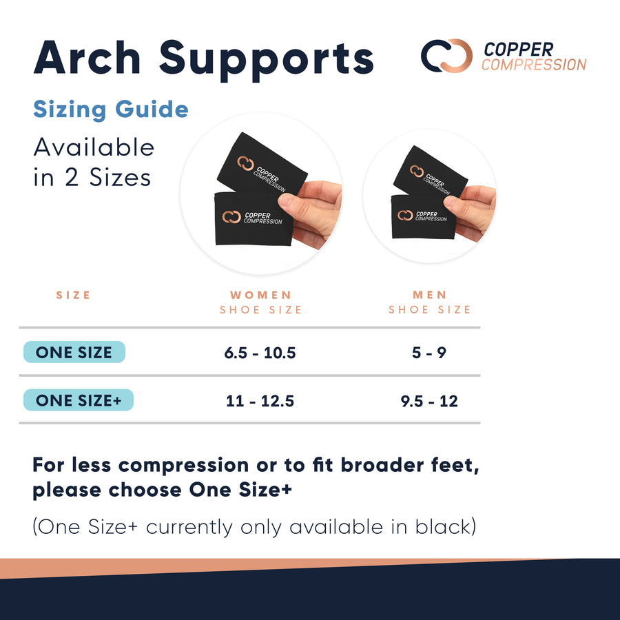 Foot Arch Support - Copper-Infused for Arthritis Pain Relief – Copper ...