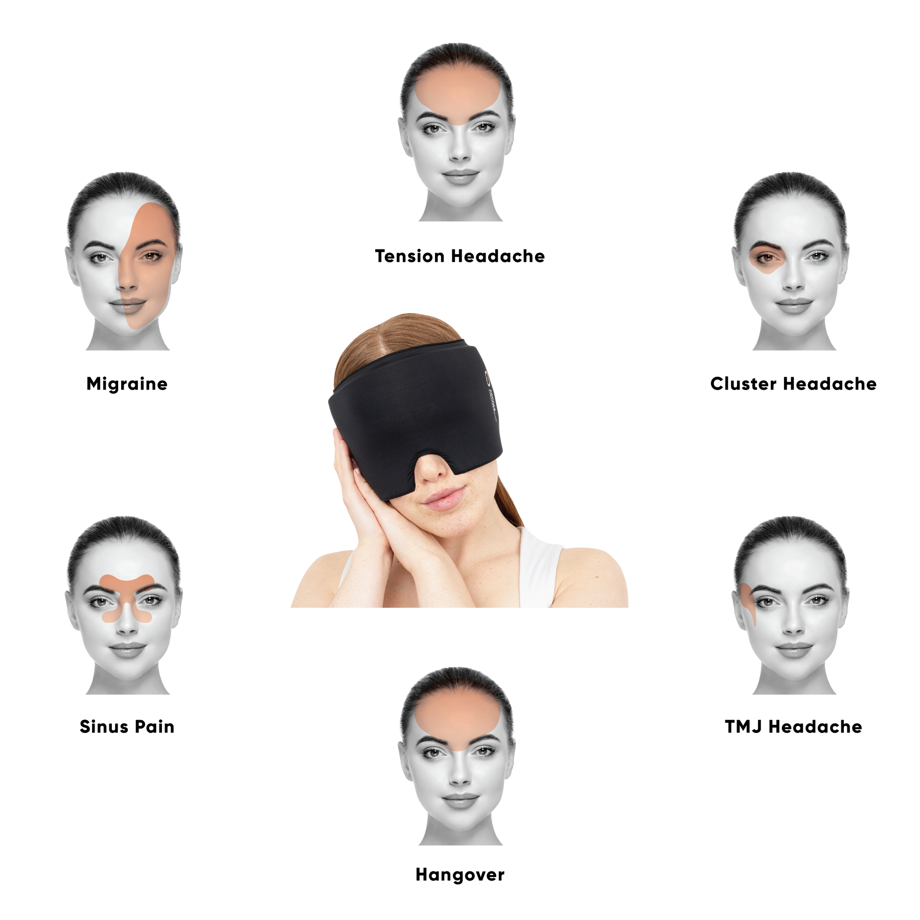 CopperFreezeCryo Compression™ Migraine Mask – Copper Compression