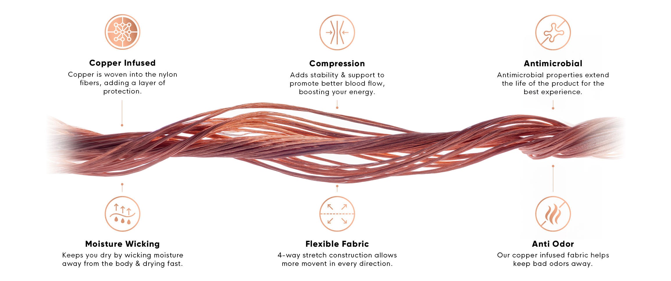 Copper Compression Recovery Shoulder Brace - Copper Shoulder Support