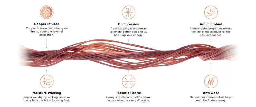 Copper Compression Recovery Shoulder Brace - Copper Shoulder Support