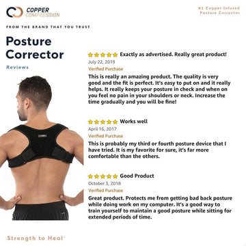 Copper-Infused Posture Corrector - Fully Adjustable w/ Custom Fit ...