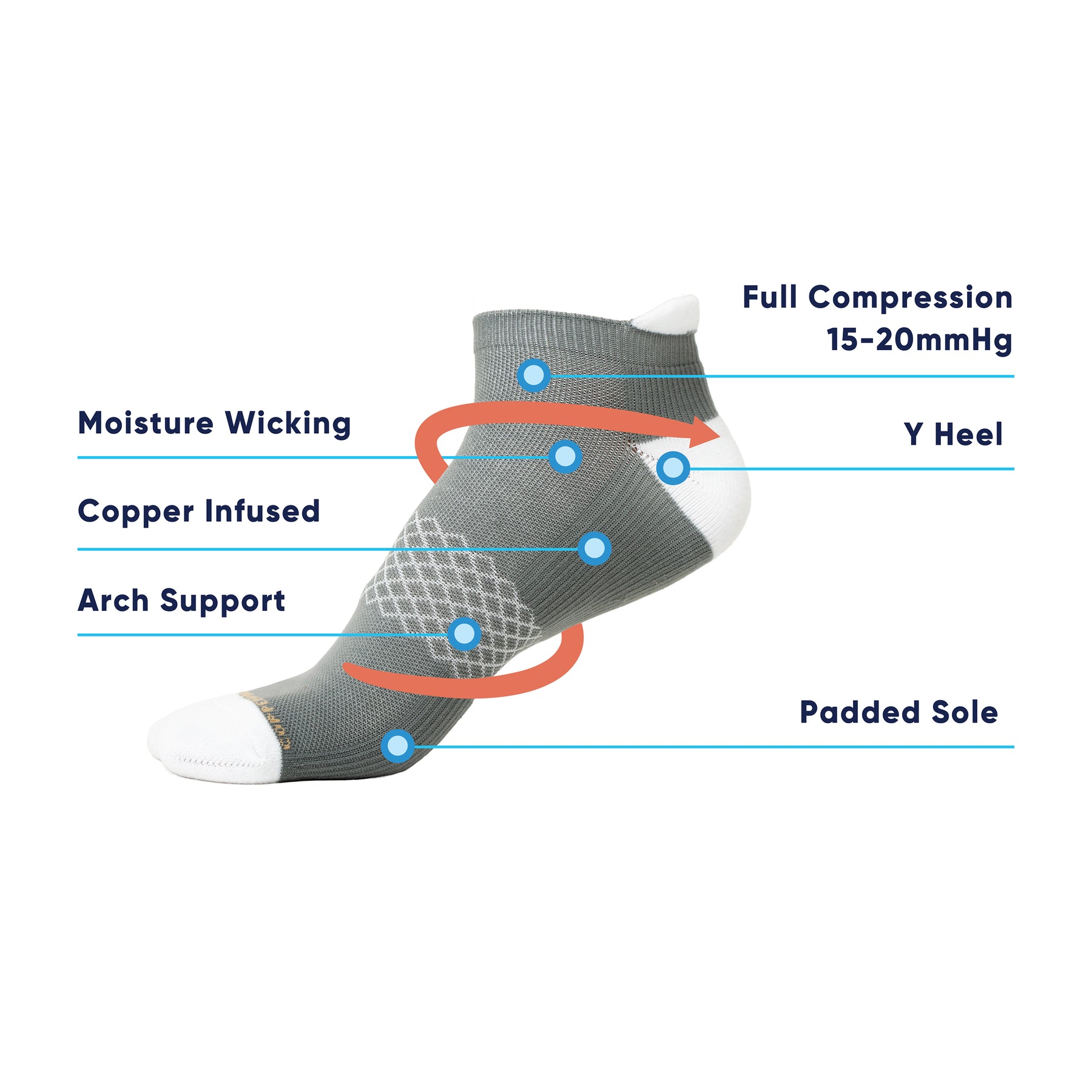 Copper Compression Powerknit Ankle Sport Socks (3 Pairs)